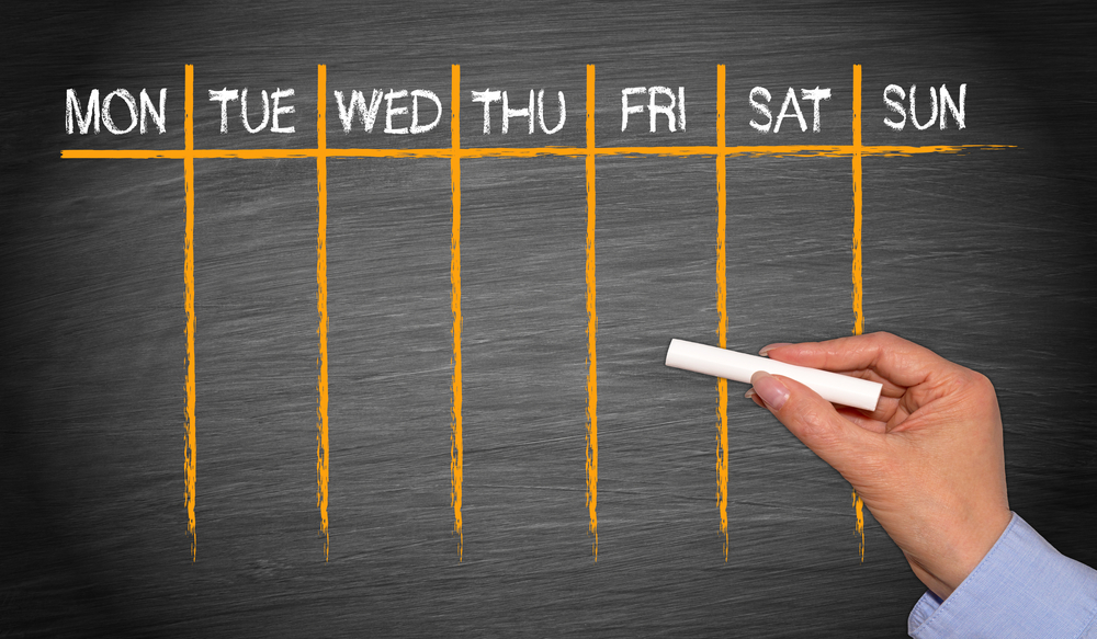 Weekly Forex Fundamental Recap - Orbex Forex Trading Blog