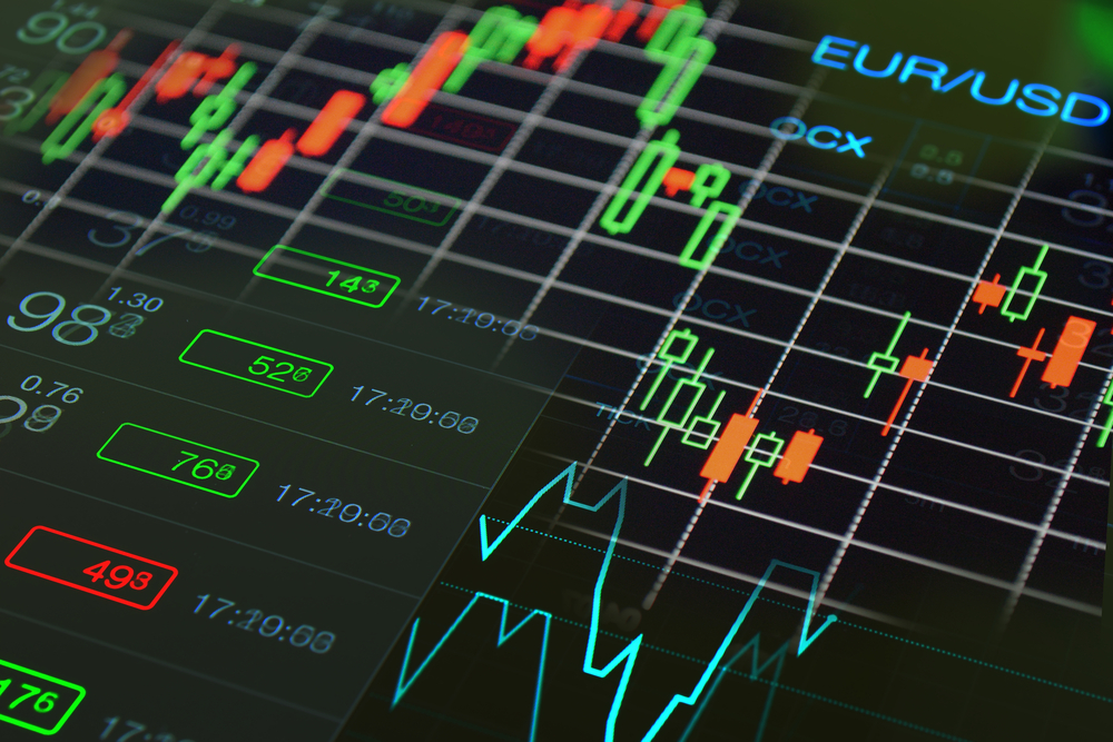 How To Use Pivot Points Orbex Forex Trading Blog