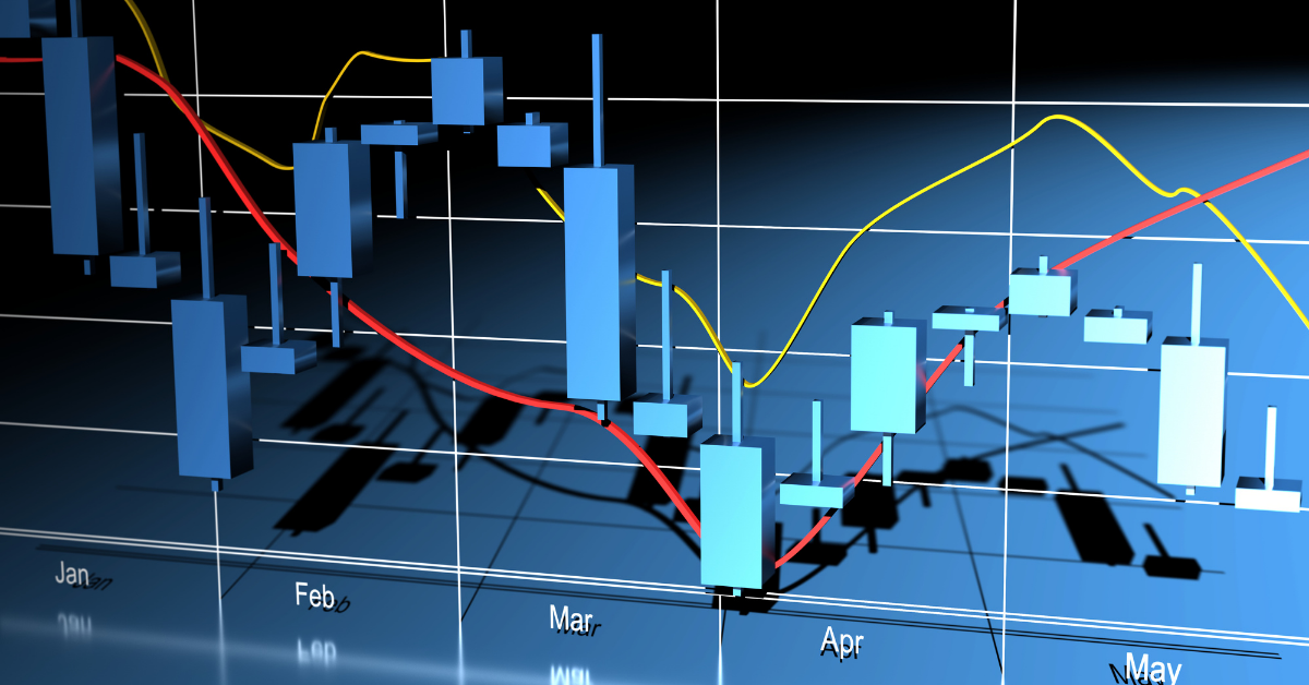Why Is the SMA Always Relevant? - Orbex Forex Trading Blog
