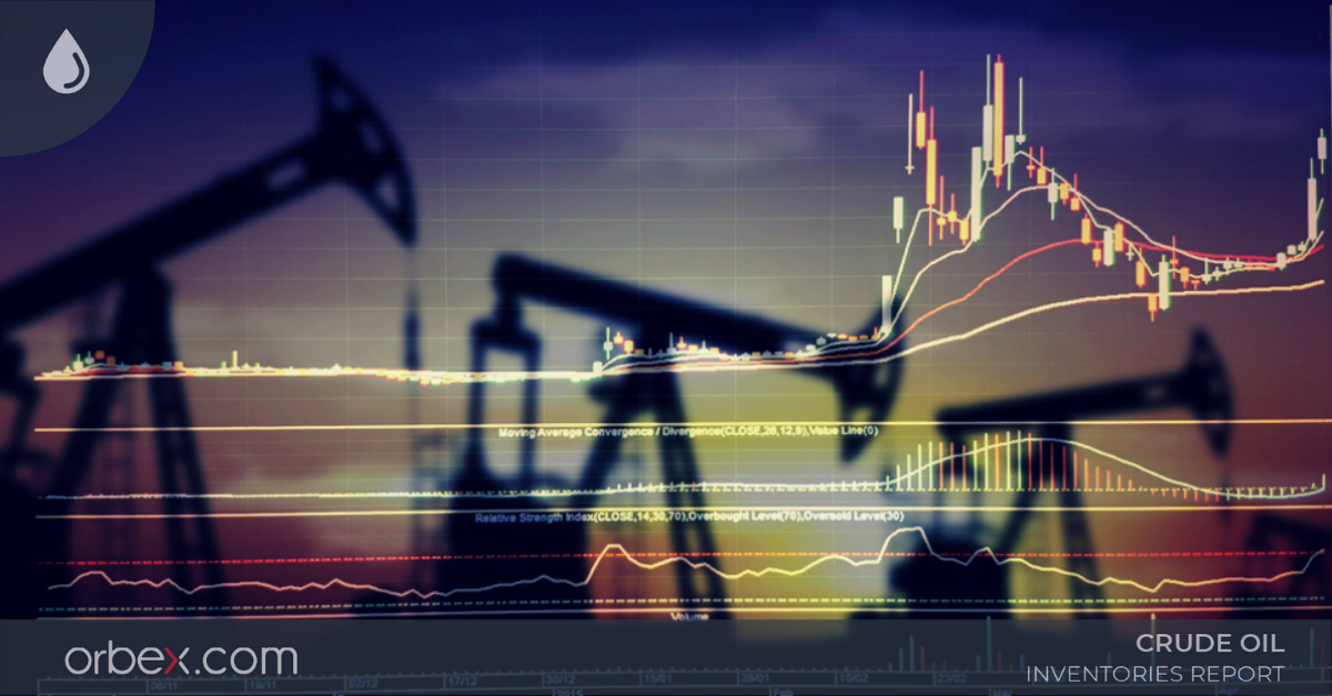 Oil Holds Up as Gasoline Stocks Fall - Orbex Forex Trading Blog