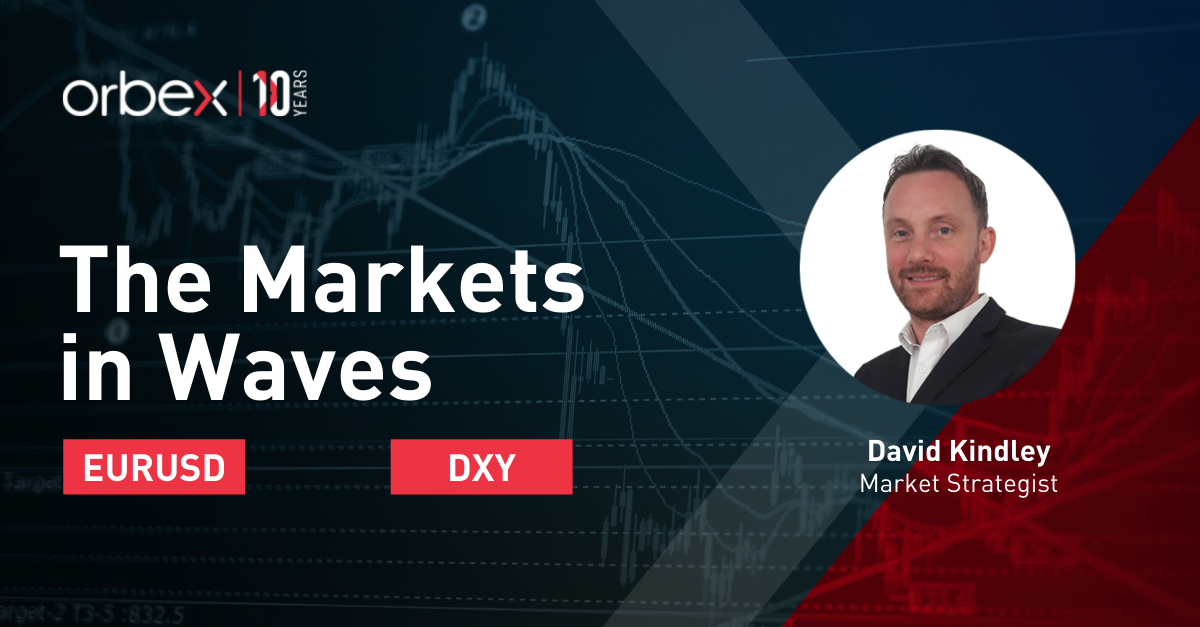 The Markets in Waves: DXY & EURUSD! 2021-07-15 - Orbex Forex Trading Blog