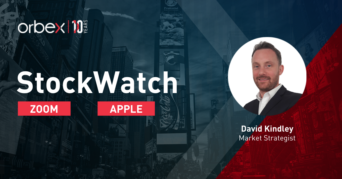 StockWatch: Zoom Stock Retreats as Economy Stabilizes - Orbex Forex ...